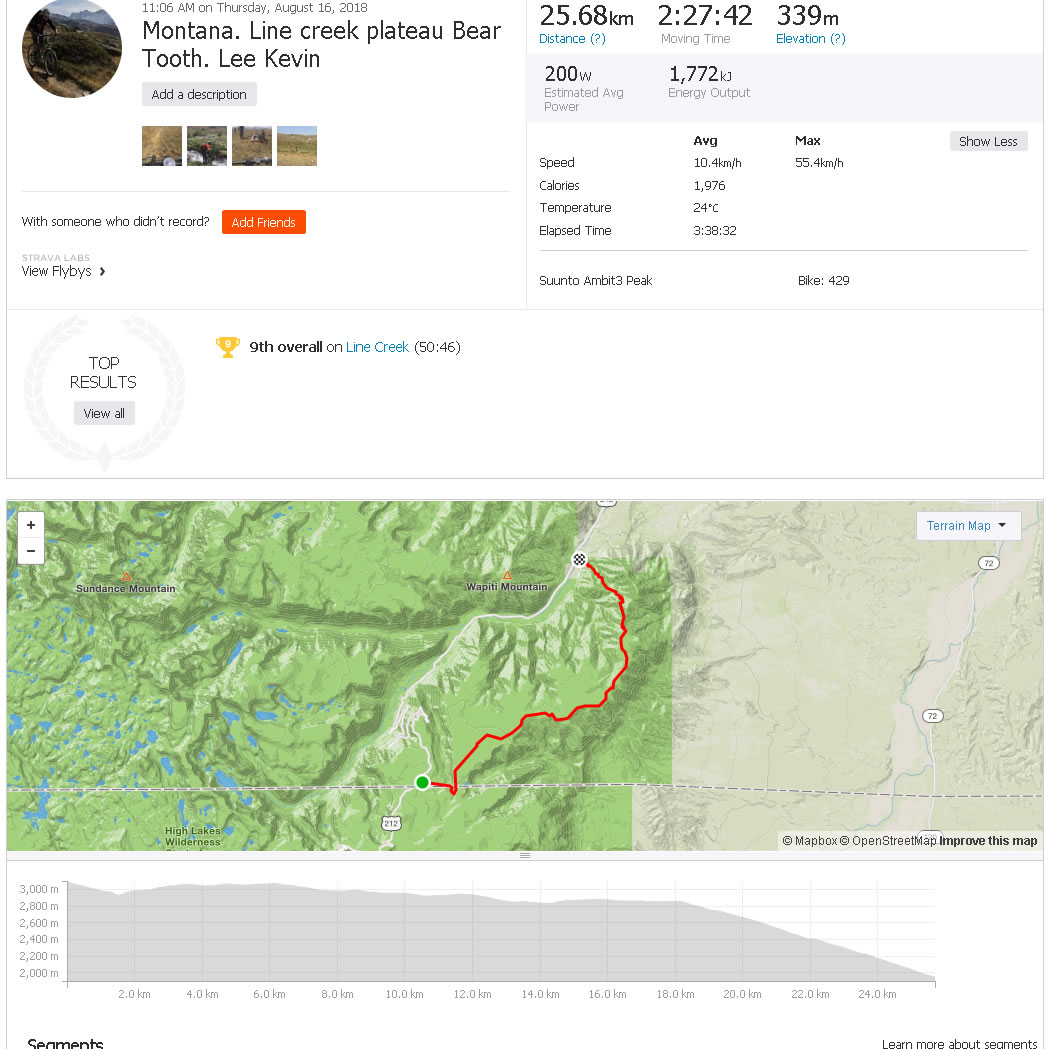 Vanishing Trails Montana, Part 3: Line Creek Plateau and Big Snowy ...