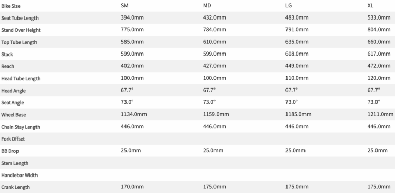 The Diamondback Release Trail Bike is Re-Released With 29-inch Wheels ...