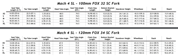 First Ride: All-New Pivot Mach 4 SL Replaces Two Bikes, Blurs Trail and ...