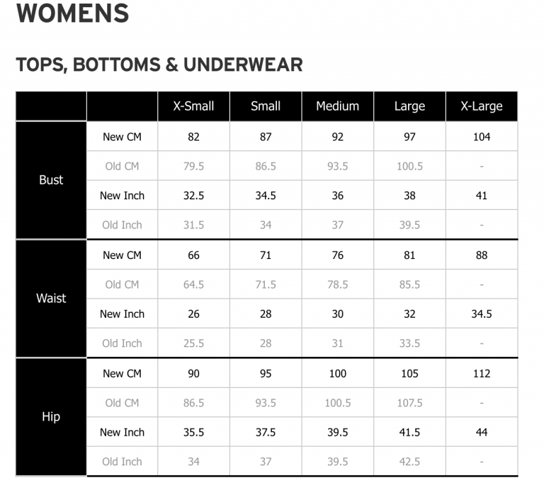 Mons Royale Features Merino and a Relaxed Fit in Their MTB Wear [Review ...