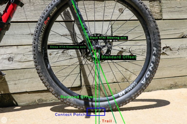 Can My Mountain Bike Work With a Different Fork Offset? - Singletracks ...