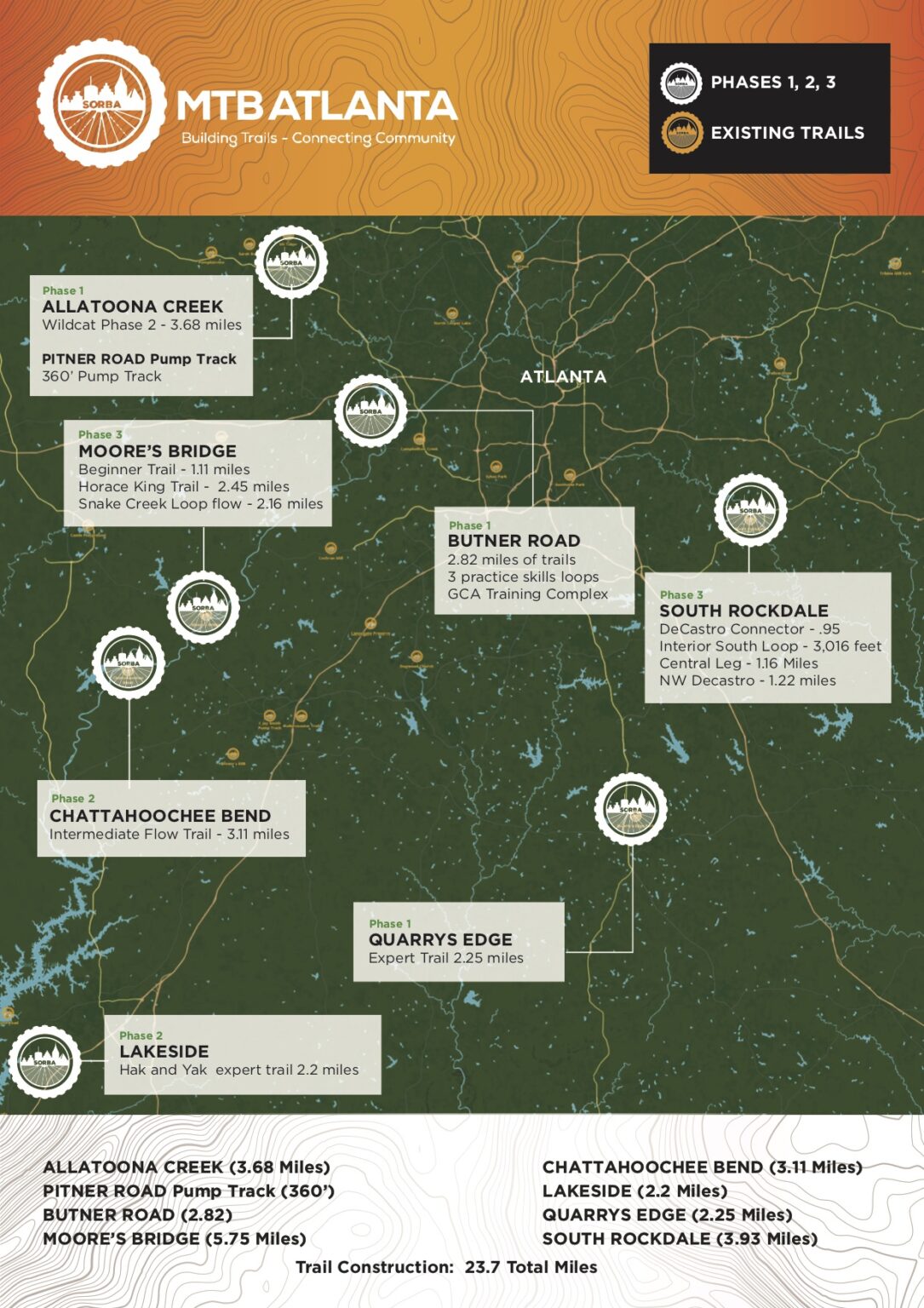 MTB Atlanta Receives $1M+ Grant for Trail Building Projects ...