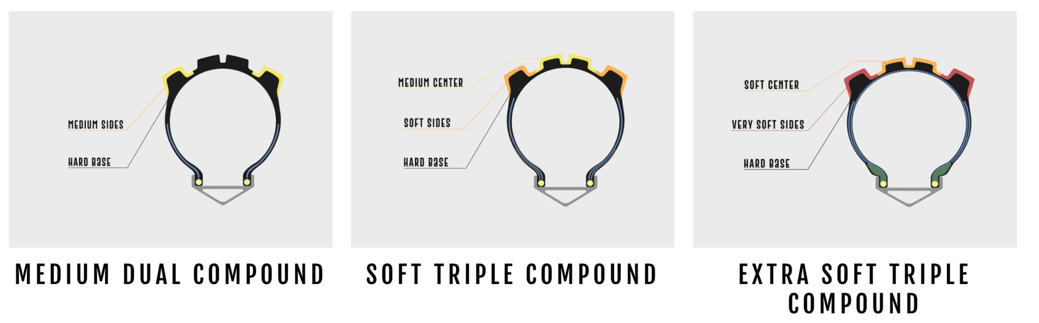 Delium MTB Tires Are Cheap, But How do they Perform? Delium Rugged and ...