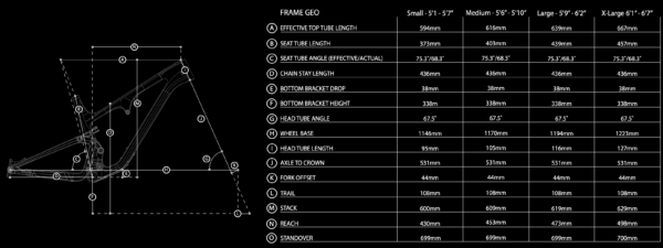 The V2 Revel Ranger has Only Gotten Better [Review] - Singletracks ...