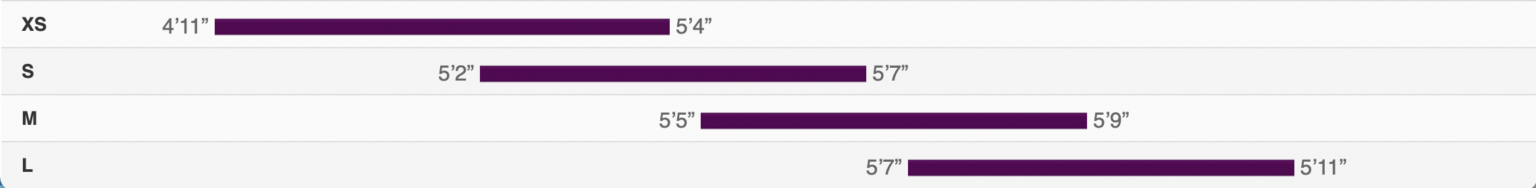 The Liv Intrigue LT is the Highly Capable and Versatile Enduro Bike ...