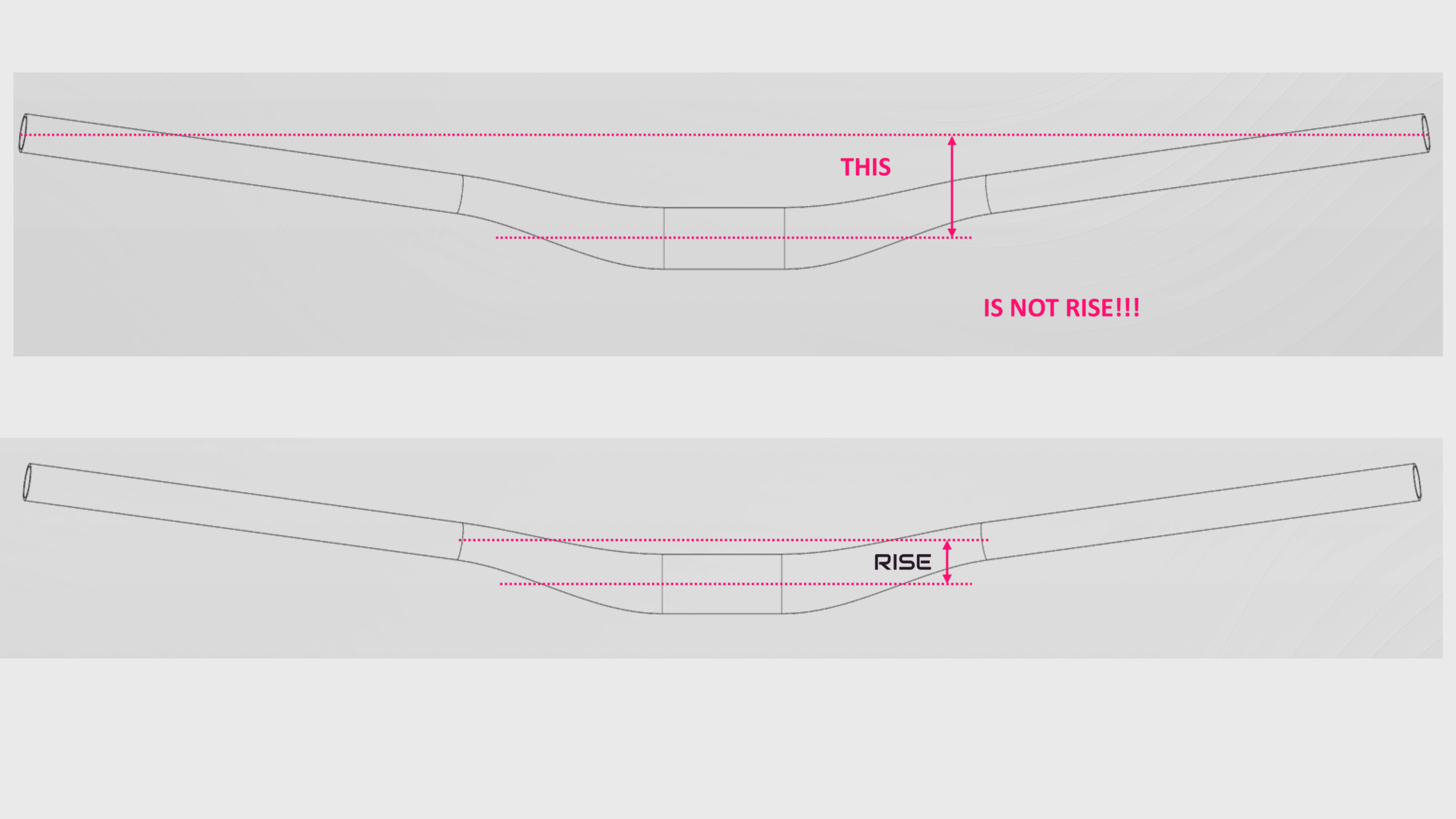 New BikeYoke Barmate handlebars tout usable stack and rise dimensions ...