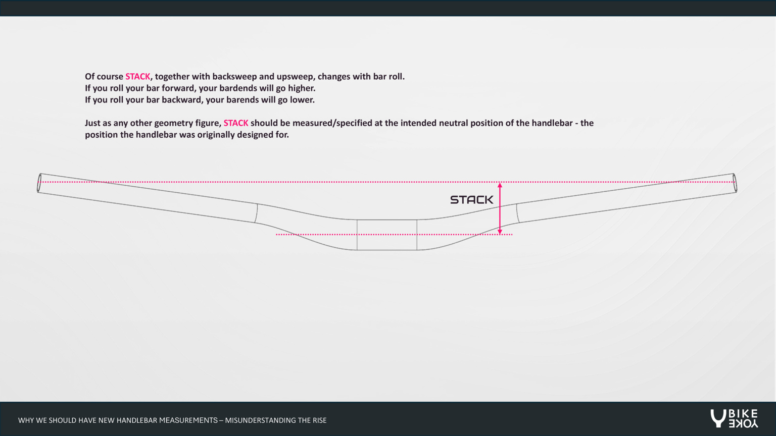 New BikeYoke Barmate handlebars tout usable stack and rise dimensions ...