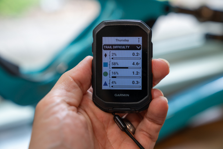 Finally, a GPS designed for mountain biking: The Garmin Edge MTB ...